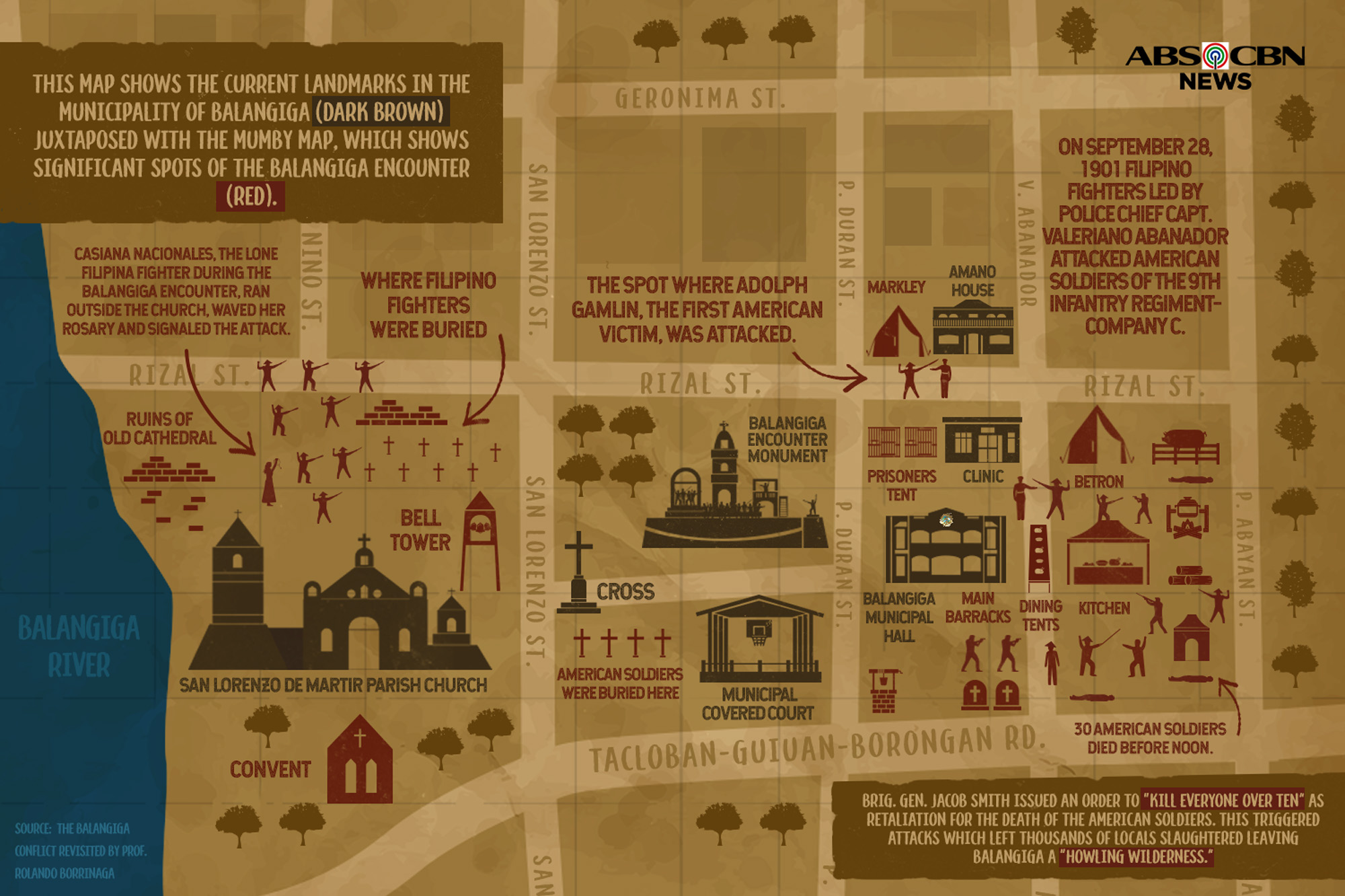 Return of Balangiga Bells | ABS-CBN News